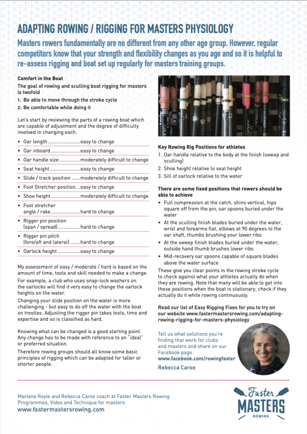 Adapting rowing rigging for masters physiology